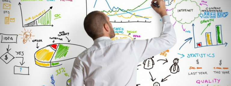 Conheça Os Comportamentos De Sucesso Dos Empreendedores Passo A Passo